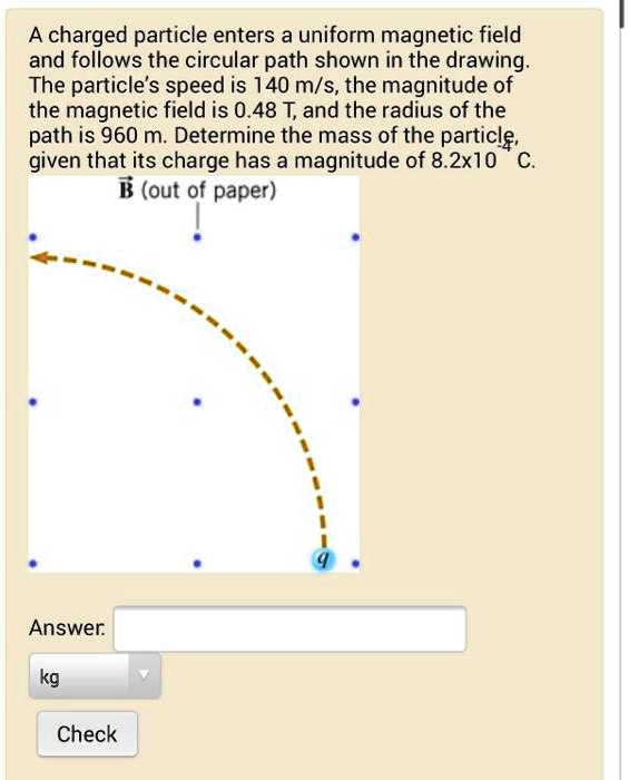 SOLVED: A charged particle enters a uniform magnetic field and follows the circular path shown ...
