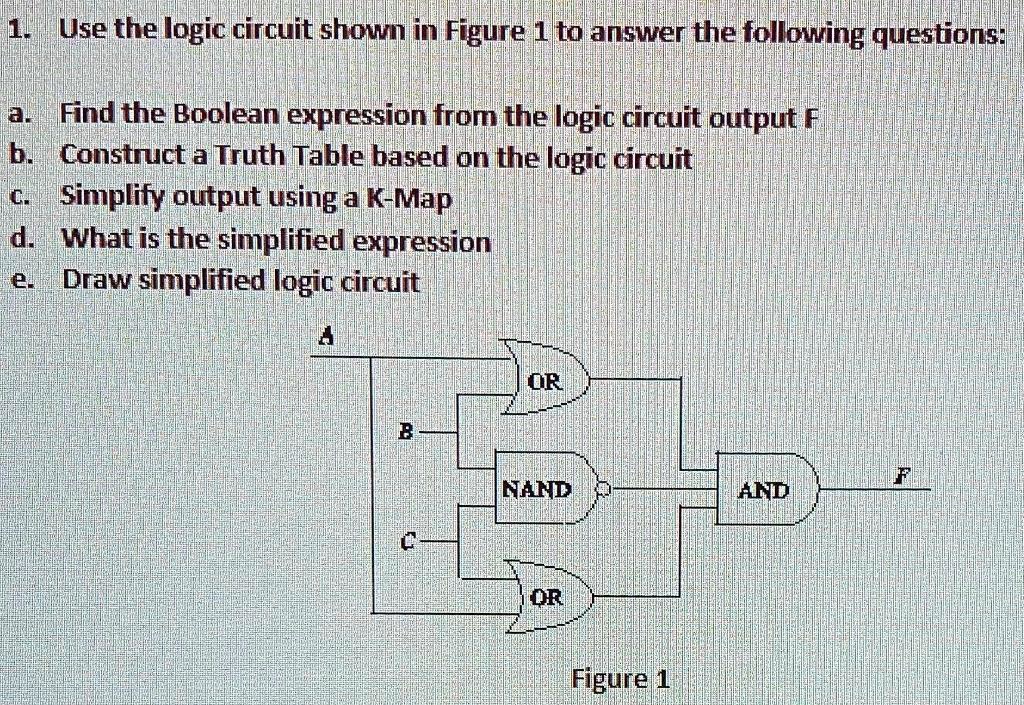 SOLVED: Use the logic circuit shown in Figure 1 to answer the following questions: a) Find the ...