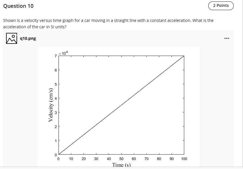 Question 10 Shown is a velocity versus time graph for a car moving in a straight line with a ...