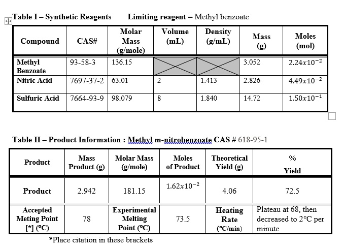 SOLVED: Table I Synthetic Reagents Limiting reagent = Methyl benzoate ...