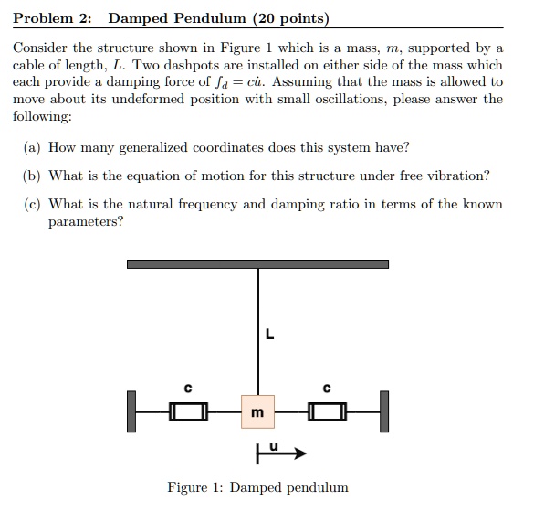 Problem 2: Damped Pendulum (20 points) Consider the structure shown in ...