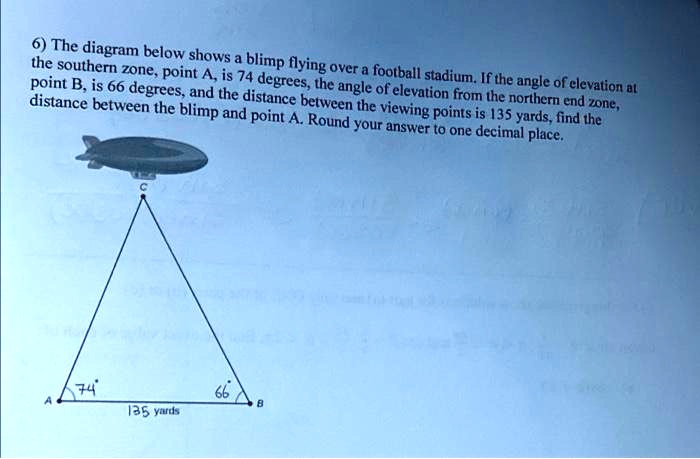 6) The diagram below shows a blimp flying over a football stadium. If ...