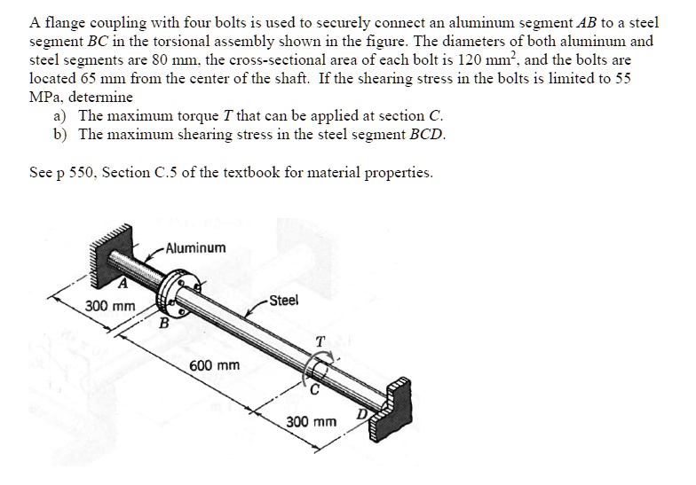 a flange coupling with four bolts is used to securelv connect an ...