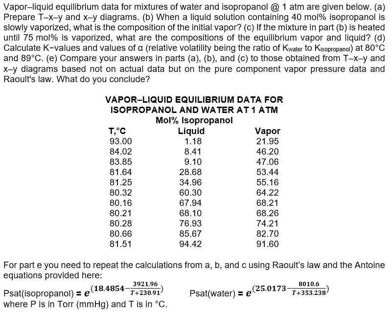 vapor liquid equilibrium data for mixtures of water and isopropanol 1 atm are given below a ...