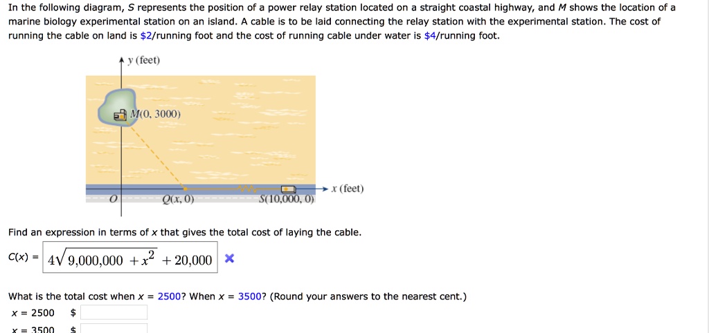 in the following diagram s represents the position of power relay ...