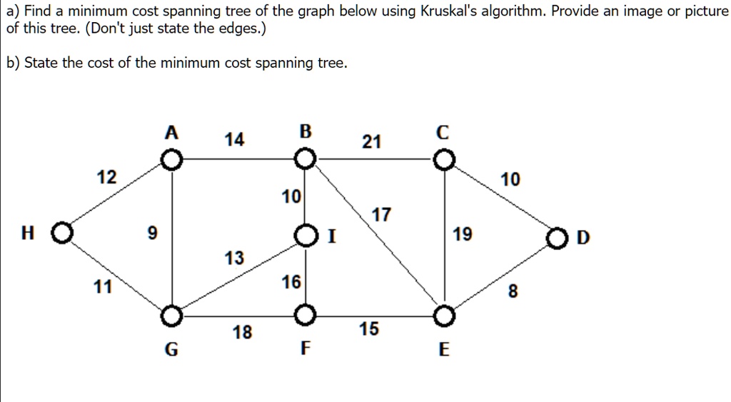 SOLVED: a) Find a minimum cost spanning tree of the graph below using ...