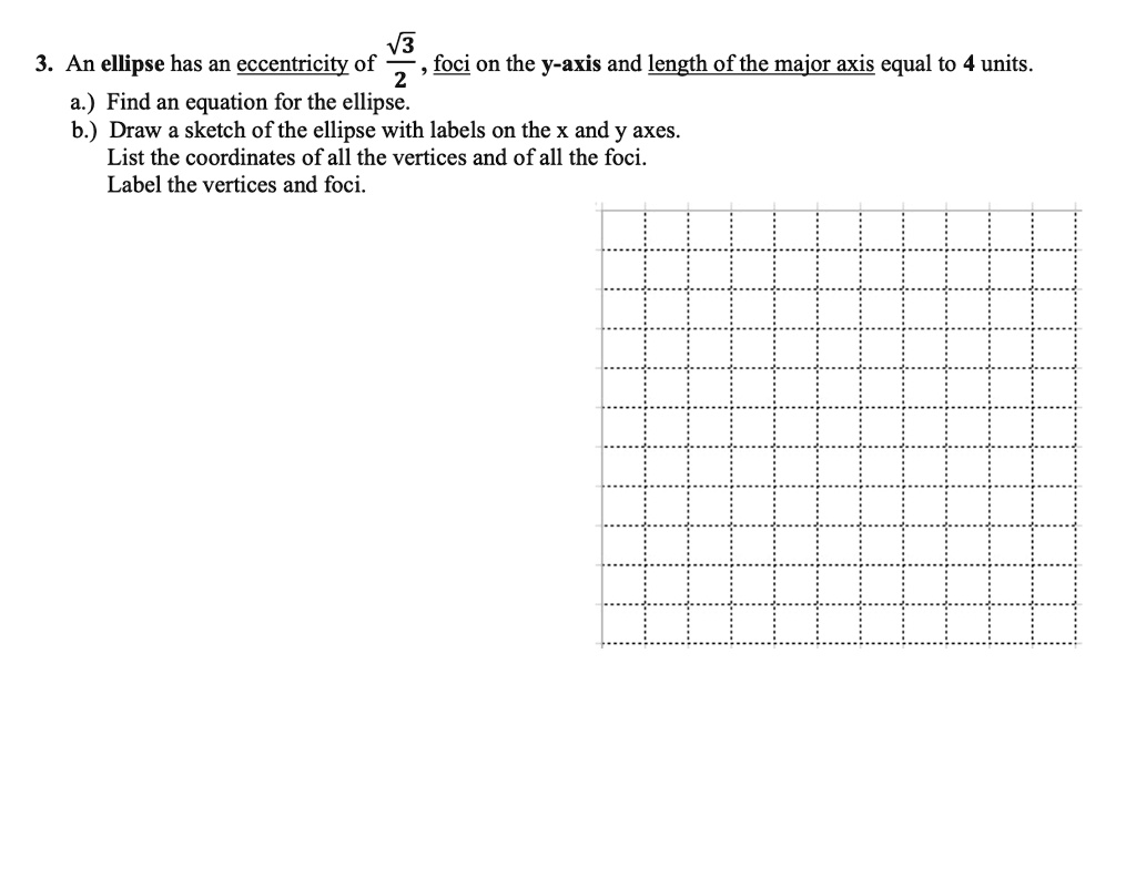 v3 3 an ellipse has an eccentricity of foci on the y axis and length of ...
