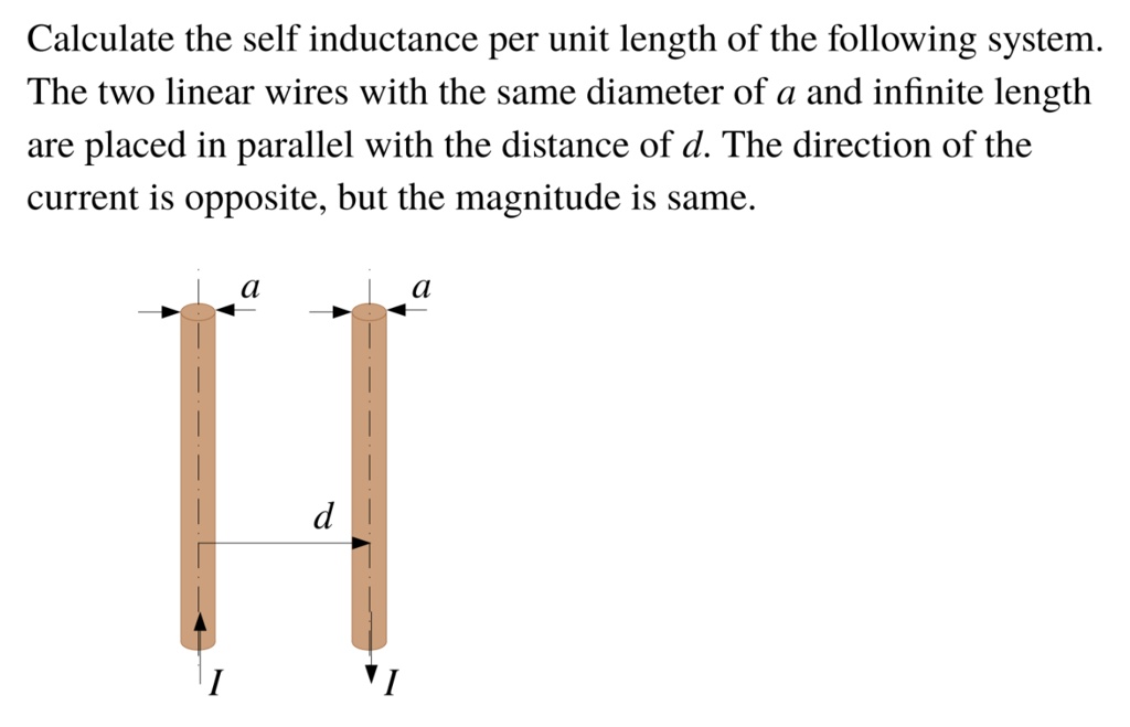 Calculate the self inductance per unit length of the following system ...
