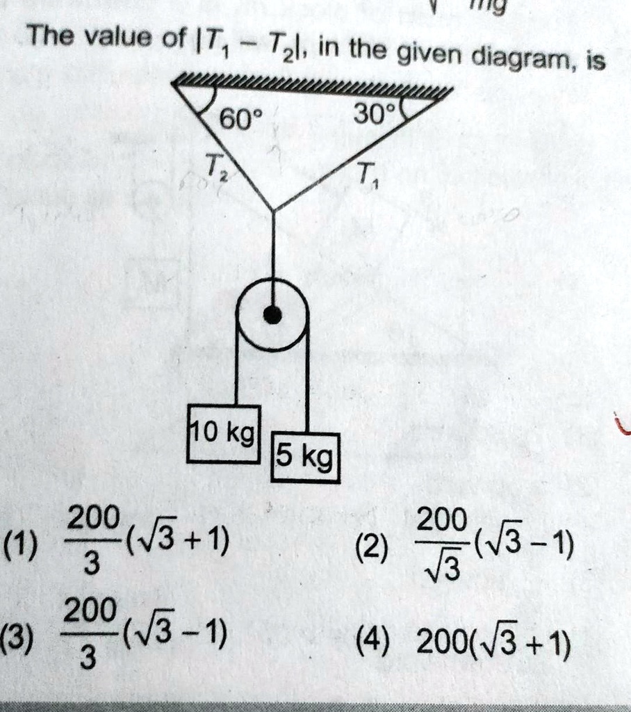 SOLVED: 'The value of (T1-T2) in the given diagram is'