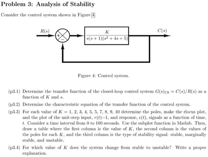 SOLVED: Problem 3: Analysis of Stability Consider the control system ...