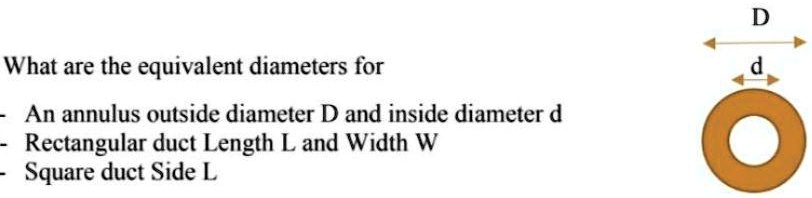 What are the equivalent diameters for - An annulus outside diameter D ...