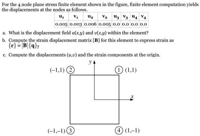 SOLVED: For the 4-node plane stress finite element shown in the figure, finite element ...