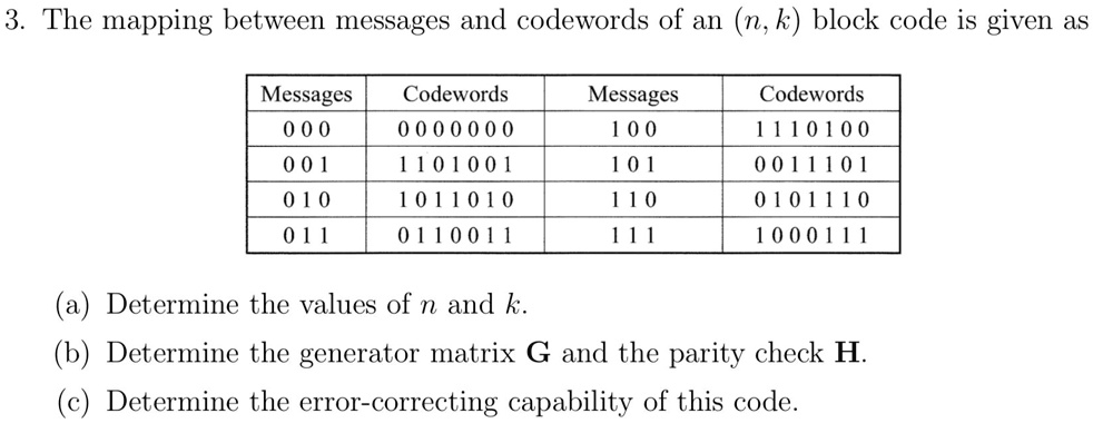 Solved 3 The Mapping Between Messages And Codewords Of An N K Block Code Is Given As