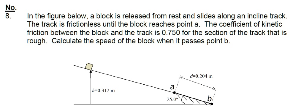 SOLVED: In the figure below, a block is released from rest and slides along an inclined track ...