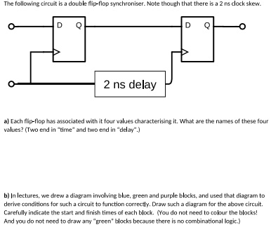 SOLVED: The following clock skew is 2 ns delay. a) Each flip-flop has associated with it four ...