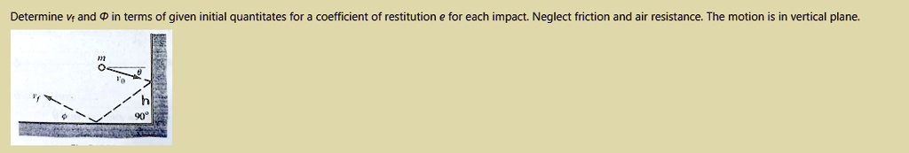 SOLVED: Determine V and Î¸ in terms of given initial quantities for a coefficient of restitution ...