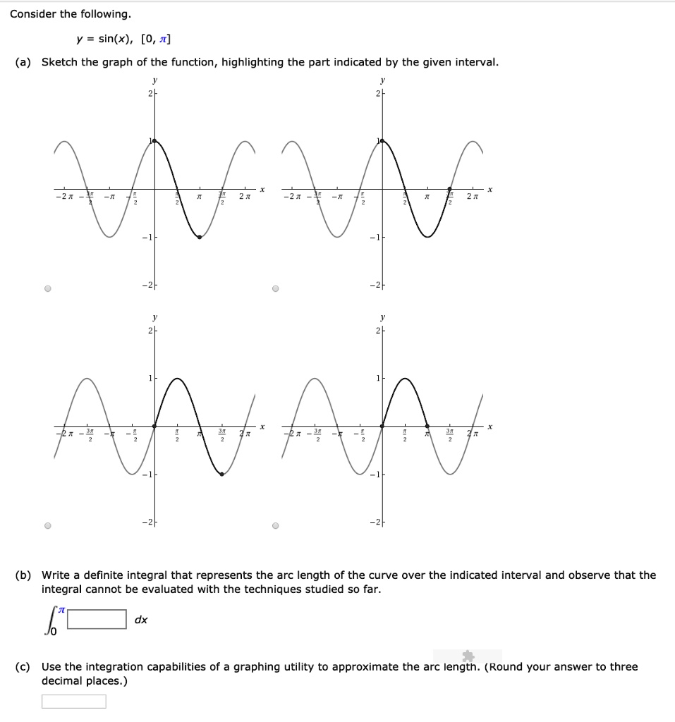 SOLVED: Consider the following sin(x) , [0, 7] (a) Sketch the graph of the function ...