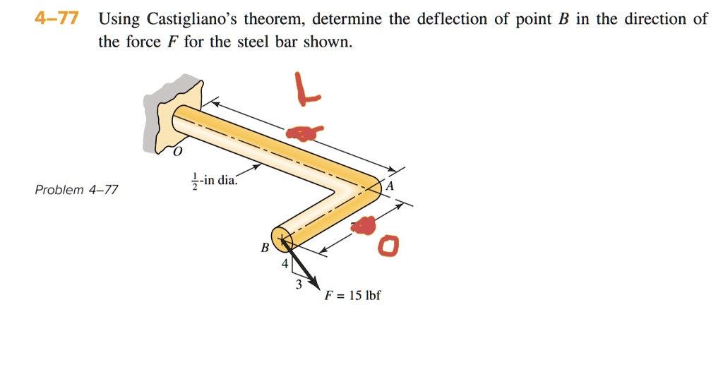 4 77 Using Castiglianos Theorem Determine The Deflection Of Point B In The Direction Of The