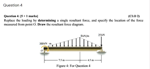 SOLVED: Question 4: [5+1 marks] CLO2 Replace the loading by determining a single resultant force ...