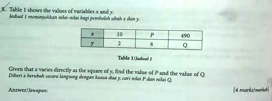 5. Table 1 shows the values of variables x and y. Jadual 1 menunjukkan nilai-nilai bagi pemboleh ...