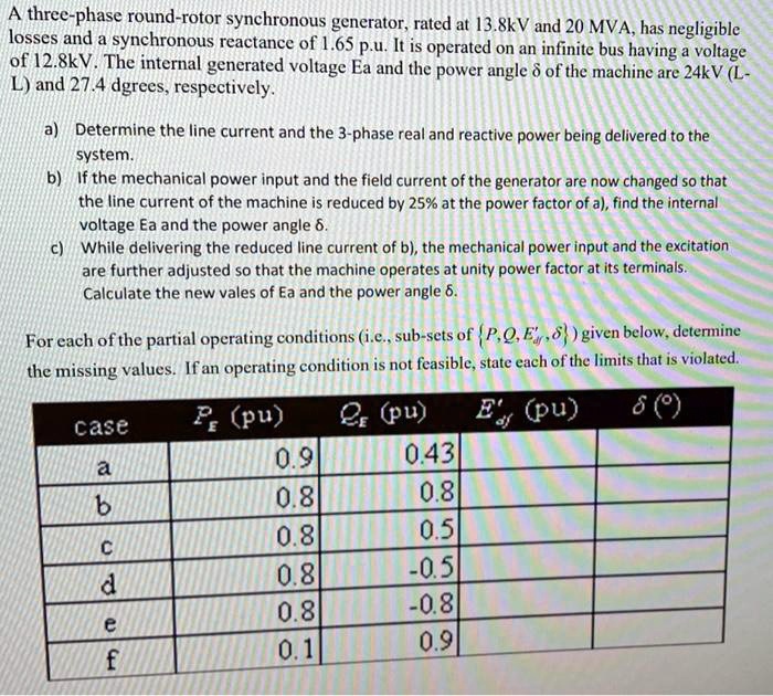 a three phase round rotor synchronous generatorrated at 138kv and 20 mvahas negligible losses ...