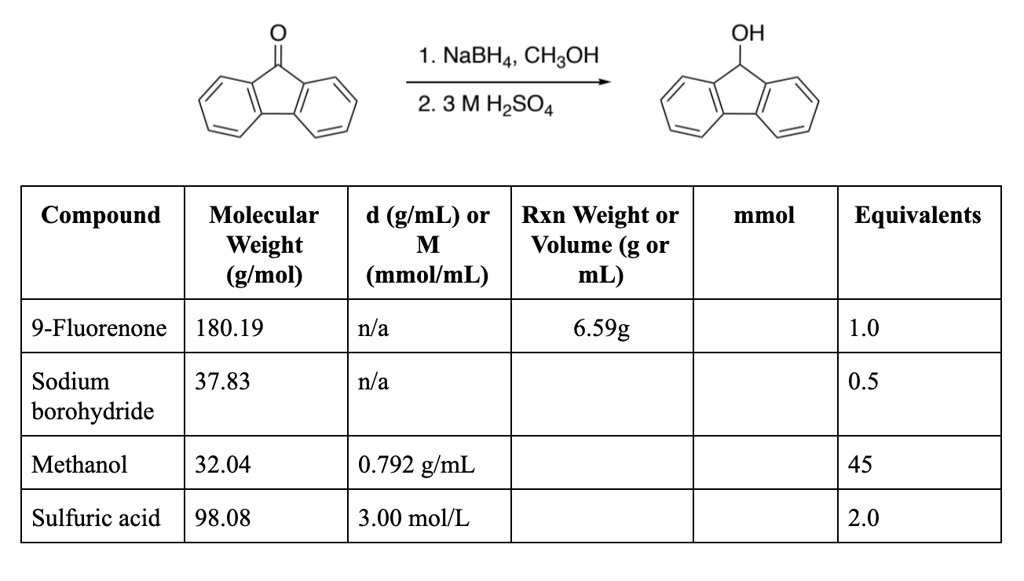oh nabh4 ch3oh 23 m hzso4 compound molecular weight gmol glml or rxn ...