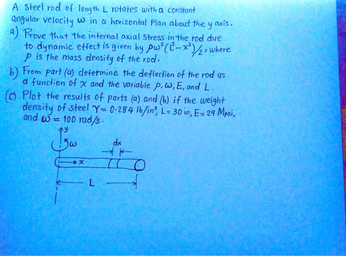 SOLVED: A steel rod of length L rotates with a constant angular ...