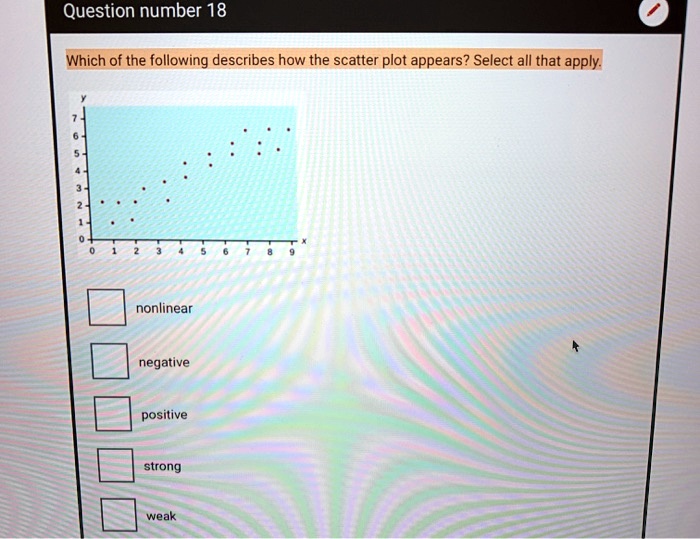 question number 18 which of the following describes how the scatter plot appears select all that ...