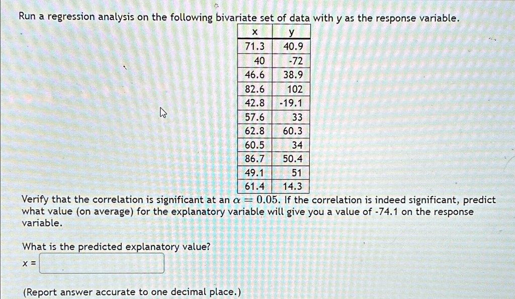 Run a regression analysis on the following bivariate set of data with y ...