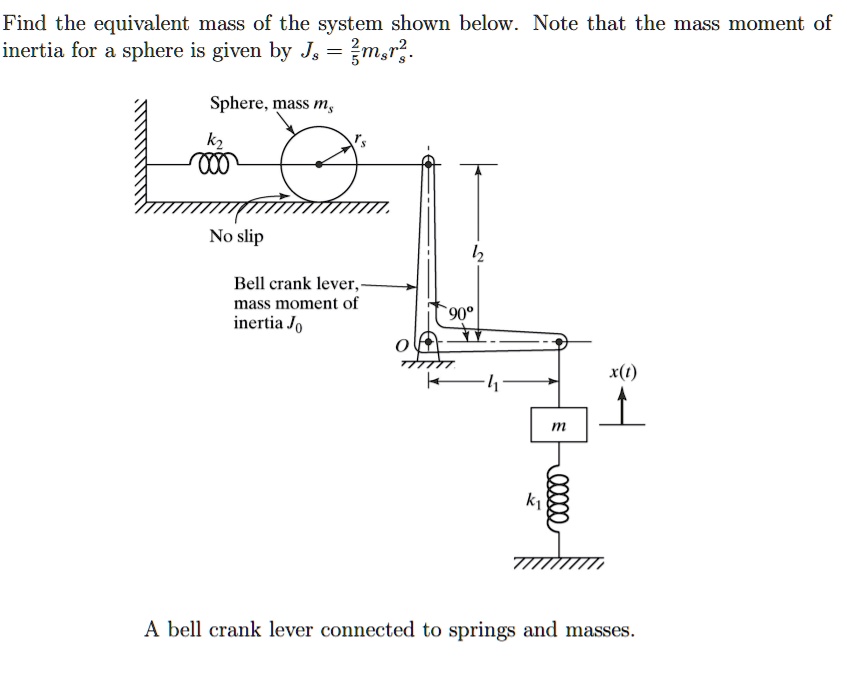 SOLVED: 'Find the equivalent mass of the system shown below. Note that ...