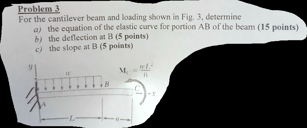 Problem 3 For The Cantilever Beam And Loading Shown In Fig3 Determine B