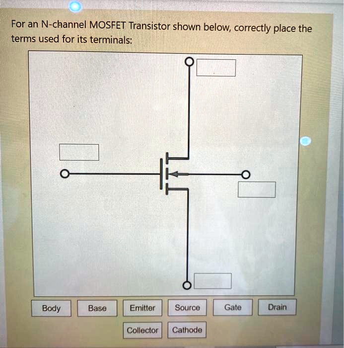 [GET ANSWER] For an N-channel MOSFET Transistor shown below, correctly place the terms used for ...