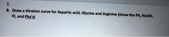 SOLVED: Draw a titration curve for Aspartic acid, Glycine (pKa's), and ...
