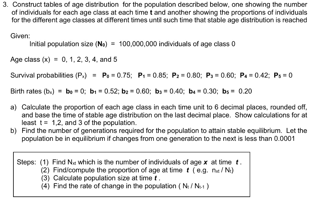 SOLVED 3 Construct Tables Of Age Distribution For The Population