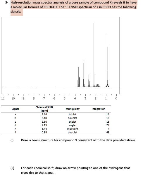 SOLVED: High-resolution mass spectral analysis of a pure sample of ...