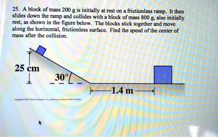SOLVED: 25 A block of mass 200 g is initially at rest on a frictionless ramp. It then slides ...