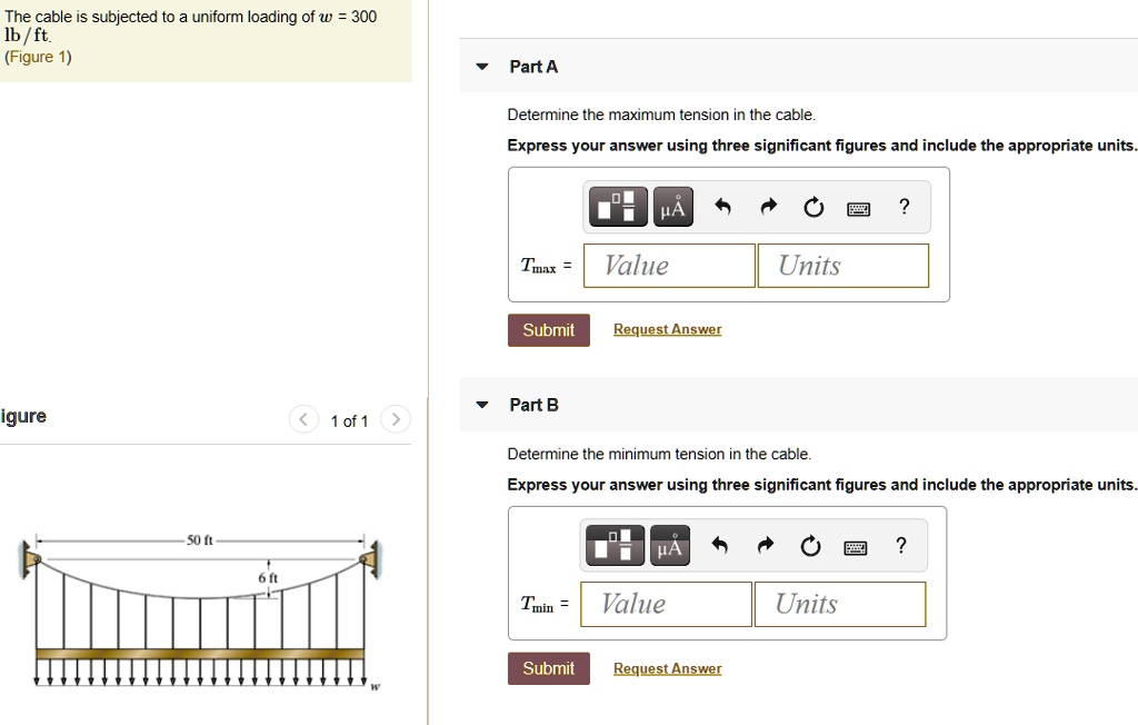 SOLVED: The cable is subjected to a uniform loading of w = 300 lb/ft. (Figure 1) Part A ...