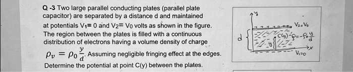 Solved Q 3 Two Large Parallel Conducting Platesparallel Plate Capacitor Are Separated By A
