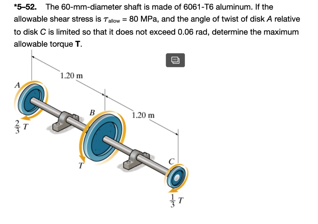 VIDEO solution: *552. The 60-mm-diameter shaft is made of 6061-T6 ...