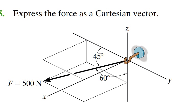 5 express the force as a cartesian vector 458 f 500 n 07823