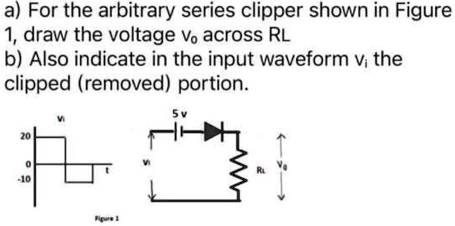 SOLVED: For the arbitrary series clipper shown in Figure 1, draw the voltage v across RL. Also ...