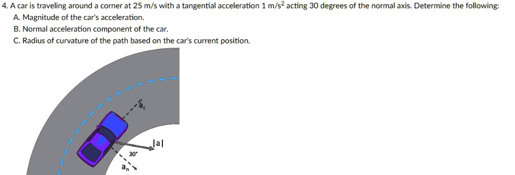 a car is traveling around a corner at 25ms with a tangential ...