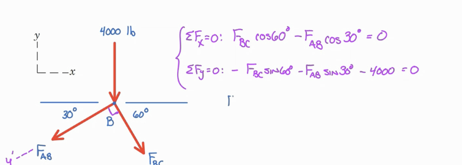 SOLVED: Hey!! how do you solve these two equilibrium equations?