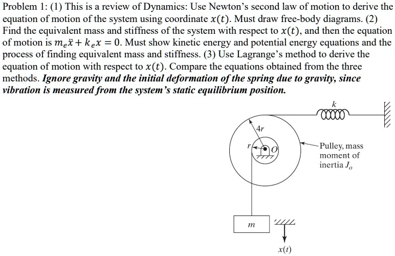 SOLVED: Problem 1: (1) This is a review of Dynamics: Use Newton's second law of motion to derive ...
