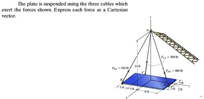 SOLVED: For this problem, just determine the position vectors AB, AC ...