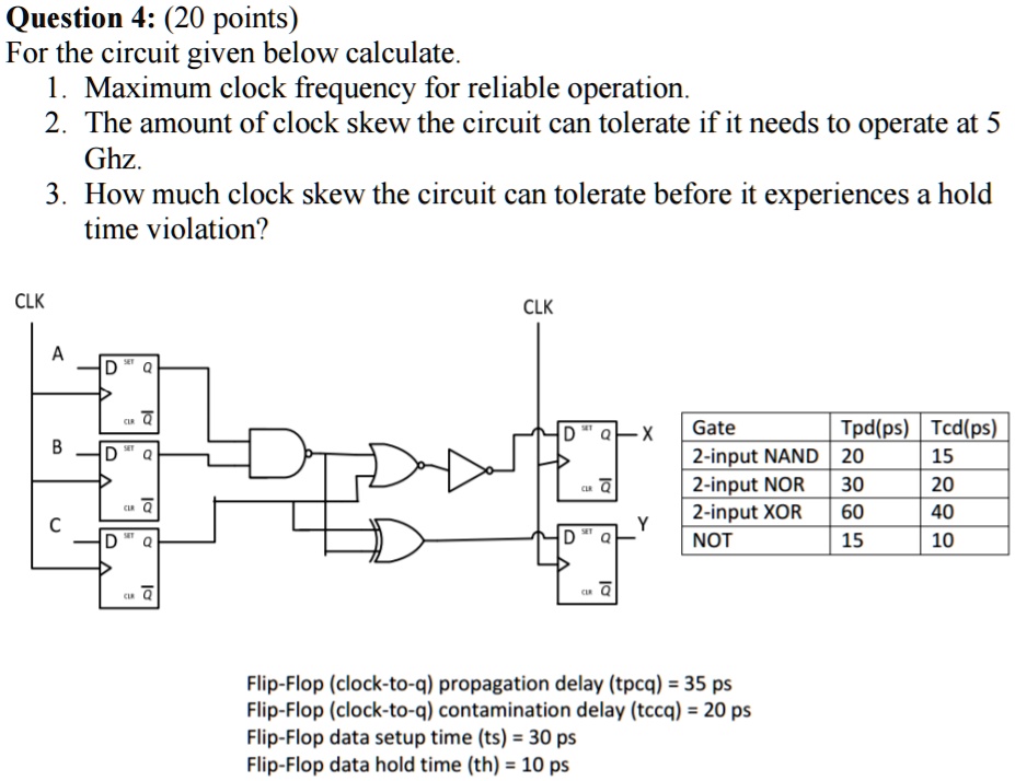Question 4: (20 points) For the circuit given below calculate. 1. Maximum clock frequency for ...