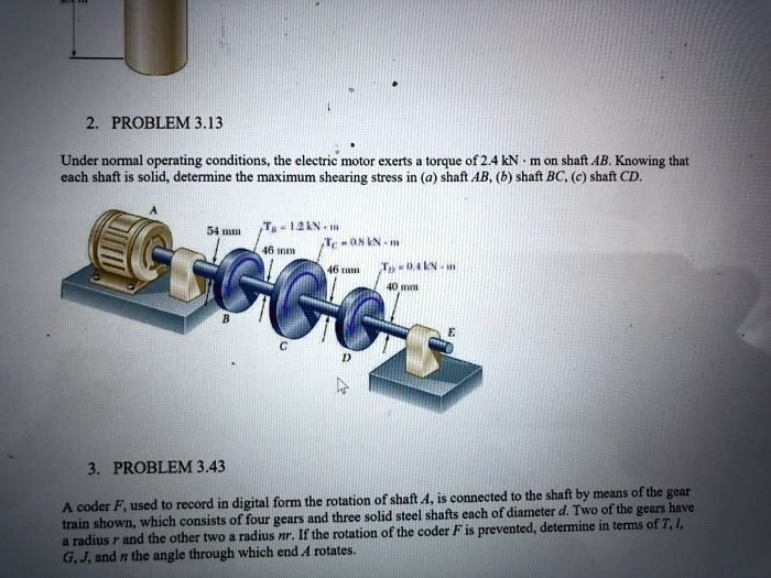 SOLVED: Problem 3.13 Under normal operating conditions, the electric motor exerts a torque of 2. ...