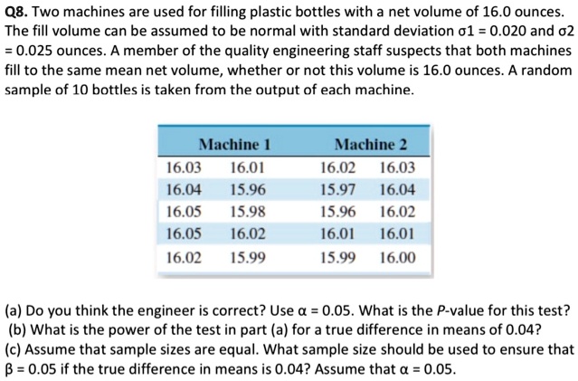 SOLVED: 08 Two machines are used for 'filling plastic bottles with a ...