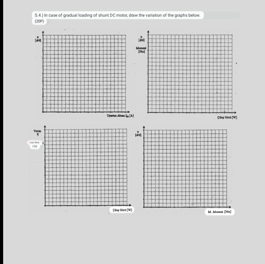 SOLVED: S.4.) In case of gradual loading of shunt DC motor, draw the ...