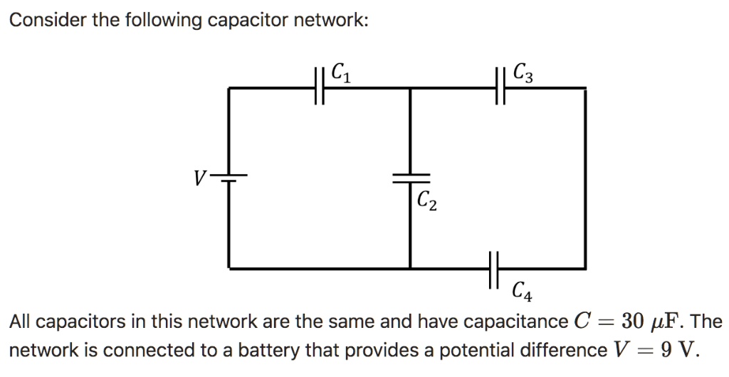 SOLVED: Consider the following capacitor network: Cz AIl capacitors in ... SOLVED: Consider the following capacitor network: Cz AIl capacitors in ...